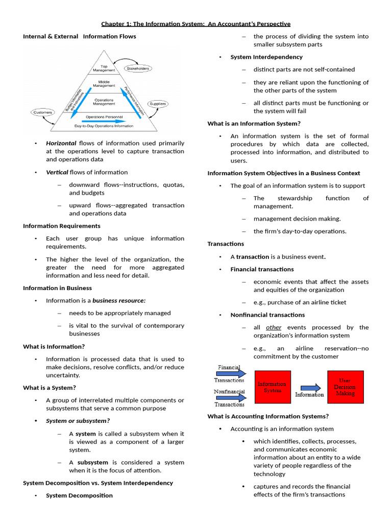 Ais CH1-2 Notes | PDF | System | Audit