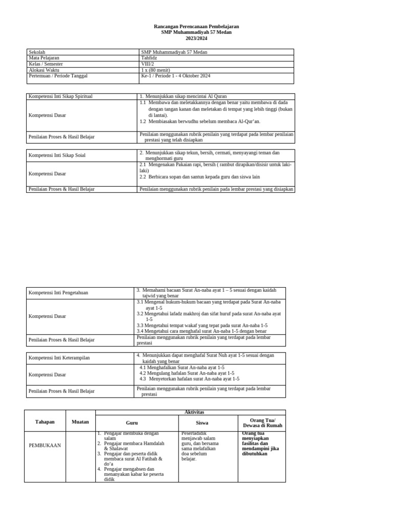 RPP Tahfidz Kelas 8 Semester 2 Pert 1 Dan 2 | PDF