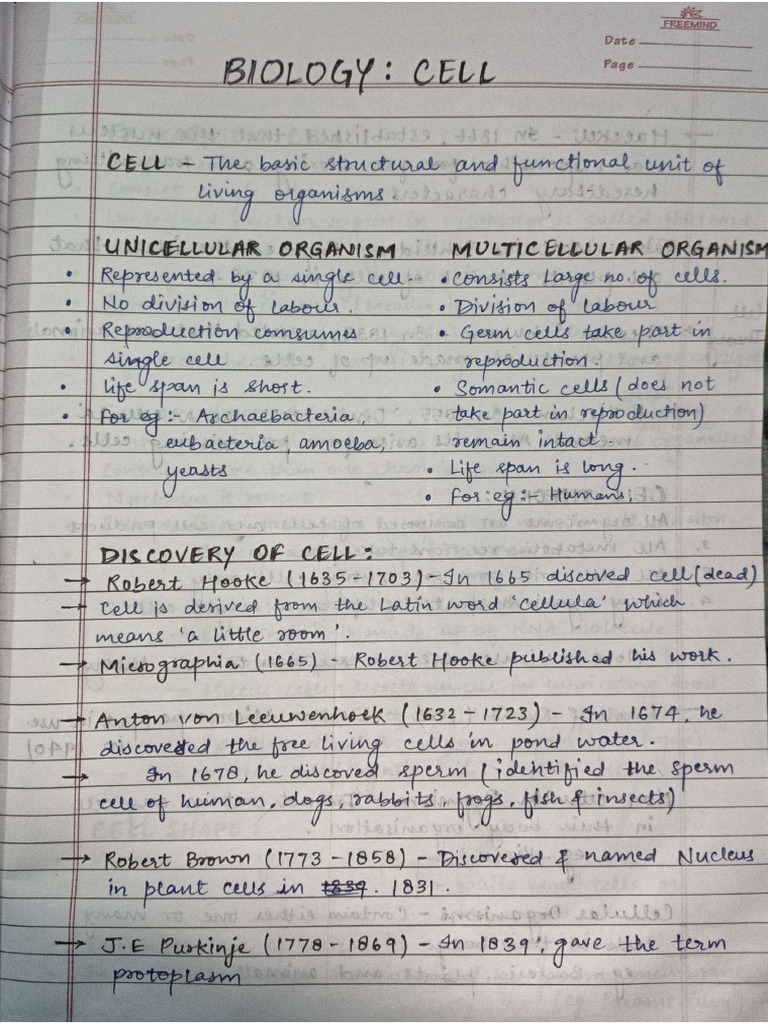 BIOLOGY - CELL (Handwritten Notes) | PDF