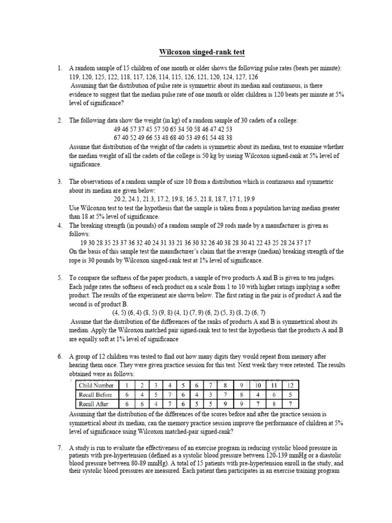 Wilcoxon Signed-Rank Test Applications | PDF | Blood Pressure