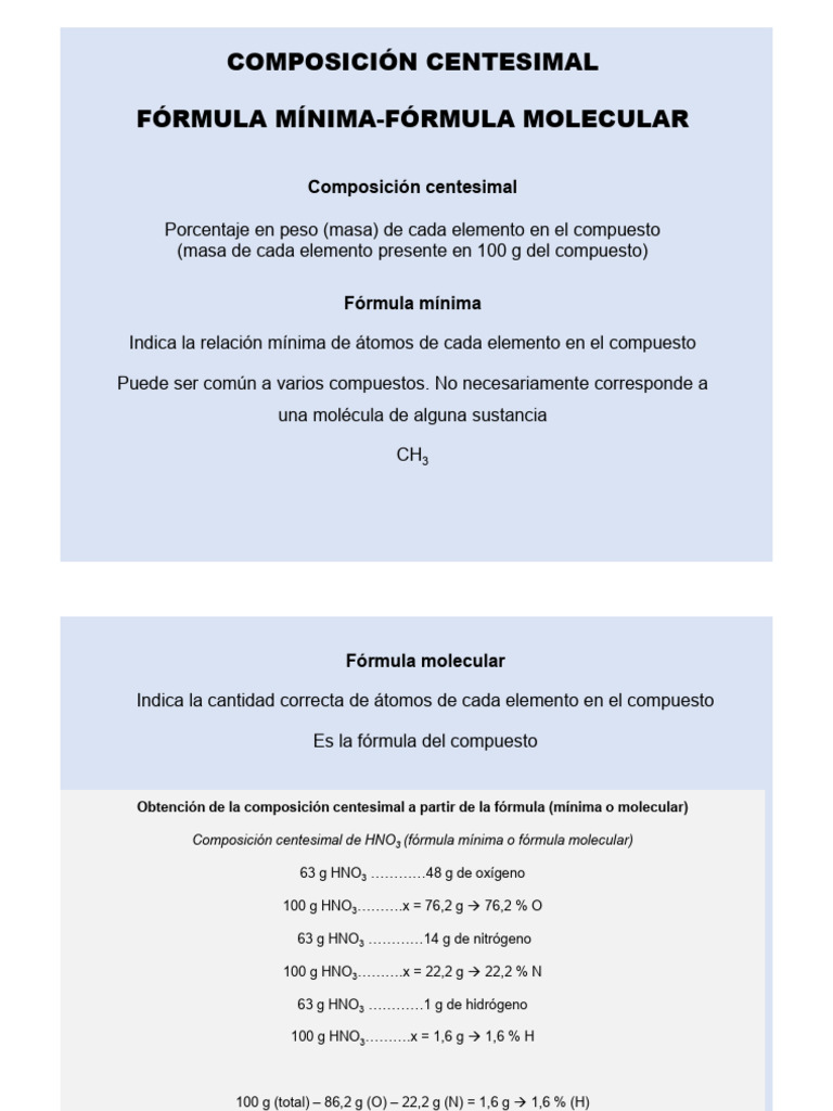 Formula Minima y Formula Molecular | PDF | Compuestos químicos | Átomos