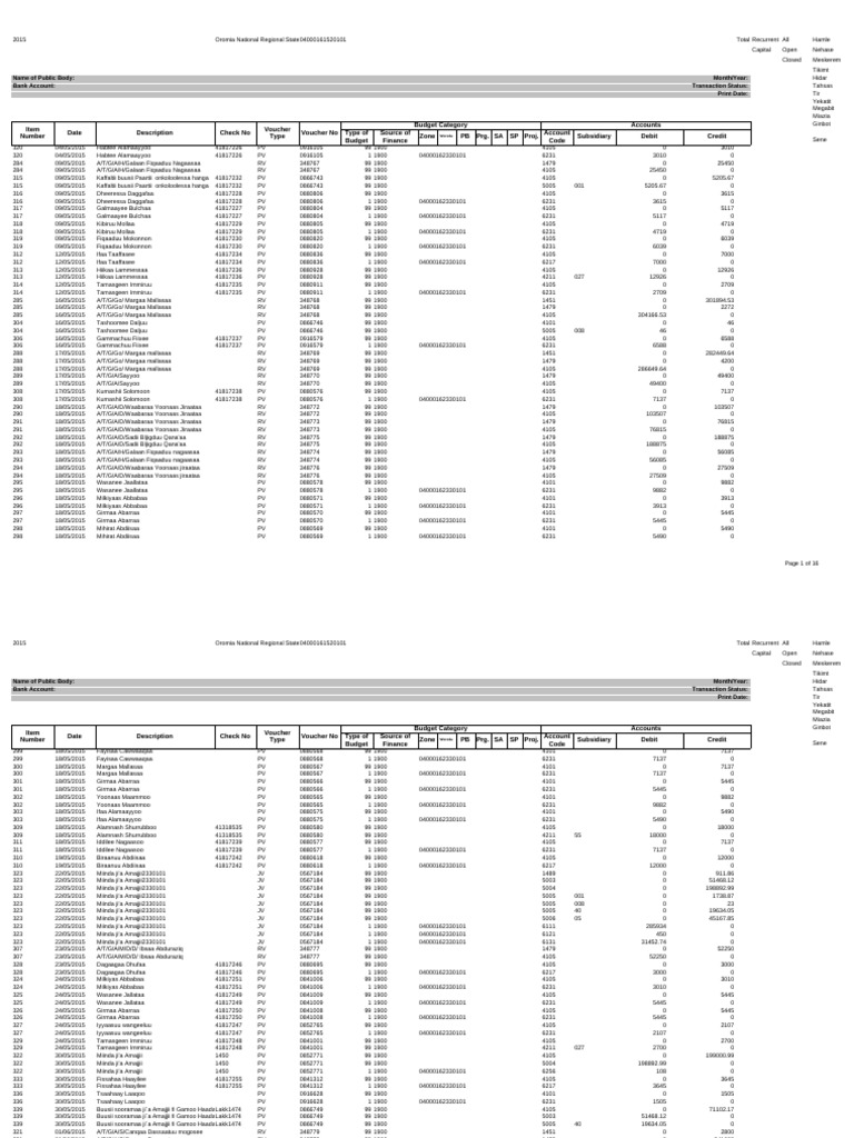 C5 Transport Agancy - Xls (Tir Sene) | PDF | Financial Services | Accounting