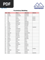 Word Building List | PDF | Adjective | Adverb