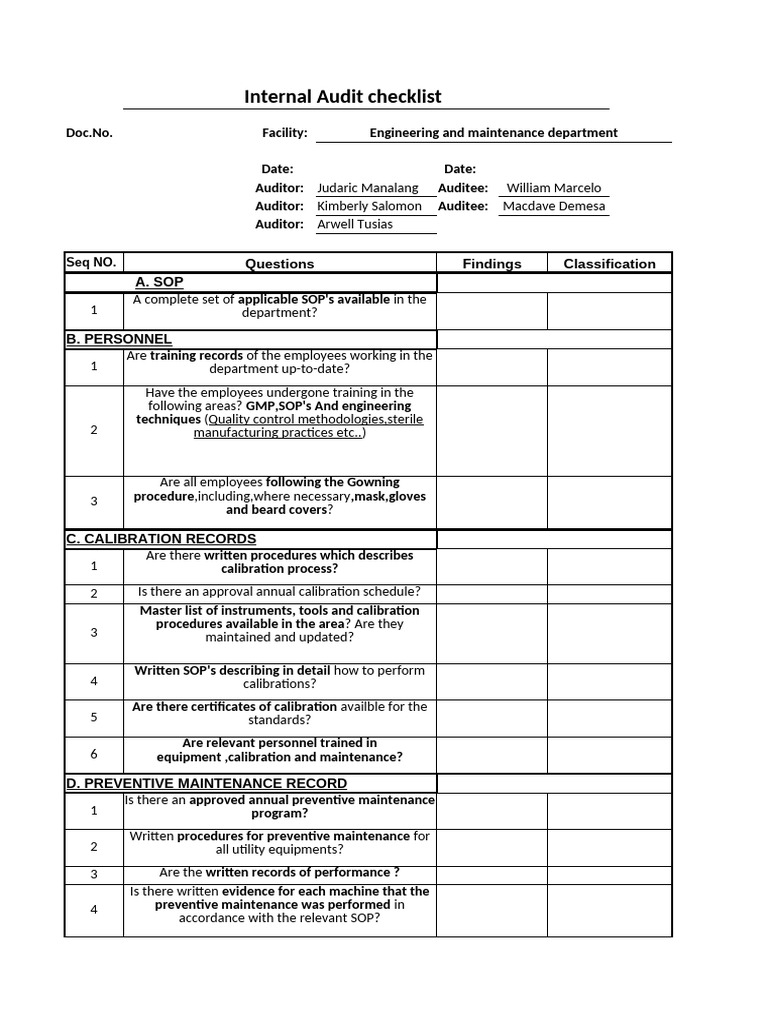 Checklist | PDF | Verification And Validation | Audit
