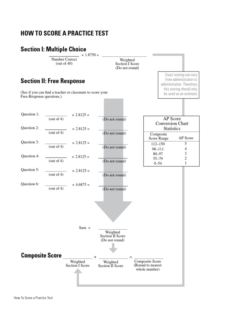Score_Conversions | PDF | Applied Mathematics | Statistical Analysis