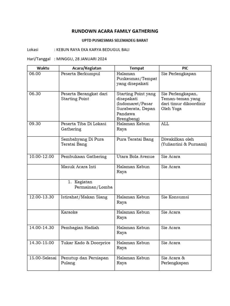 Rundown Family Gathering Uptd Pusk - Selbar | PDF