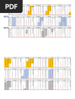 Kalender KB 3 Bulan | PDF
