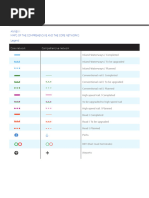 List of UIC Country Codes - Wikipedia | PDF | Rail Transport | Transport