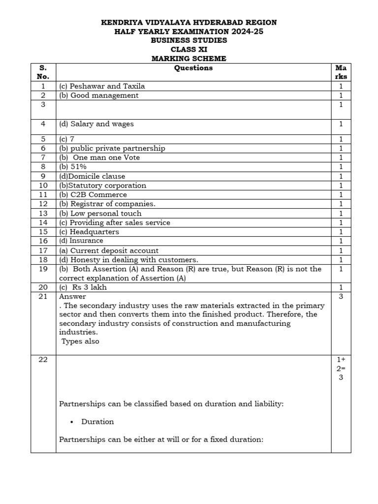MS-1 BUSINESS STUDIES CLASS XI HY 24-25 | PDF | Limited Liability Partnership | Partnership