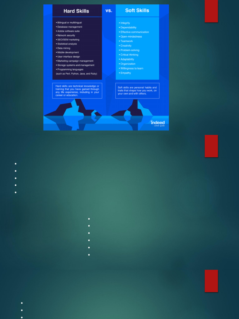 Essential Workplace Skills Guide | PDF