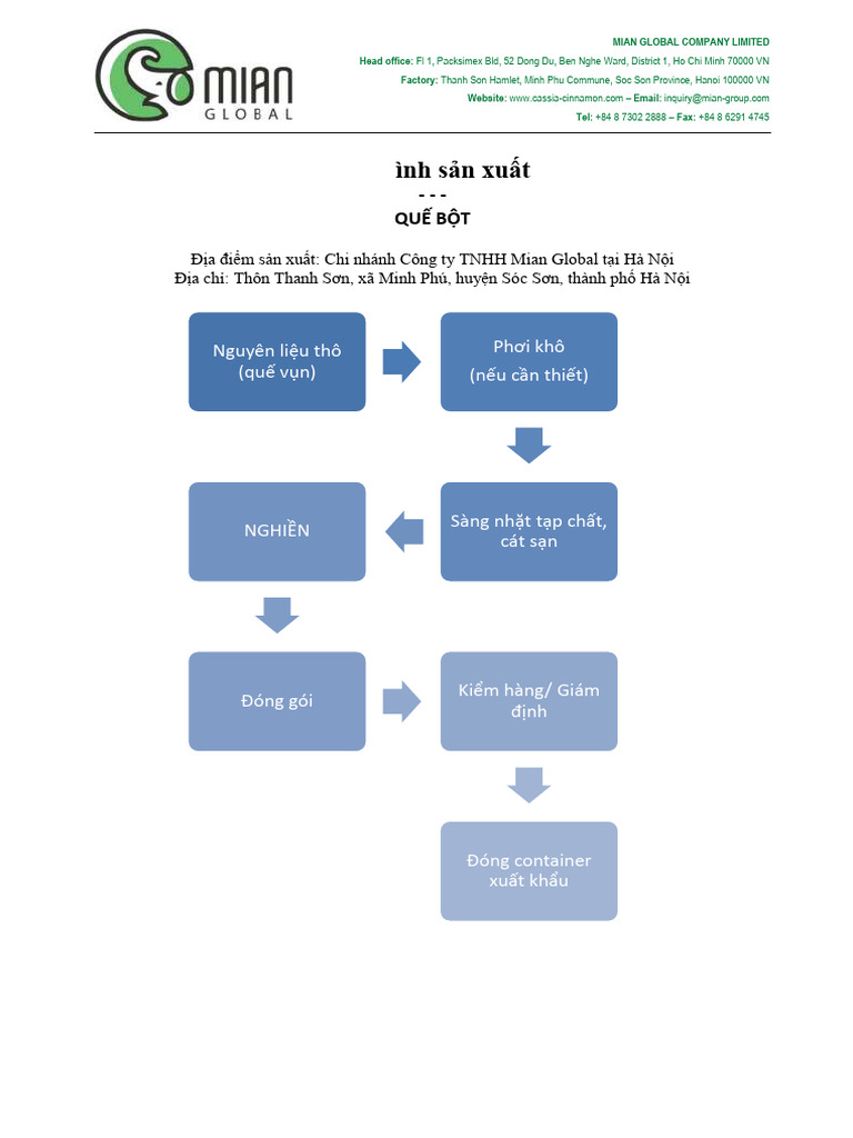 Quy Trinh San Xuat Que Bot | PDF