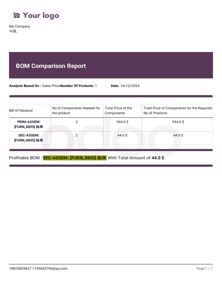 Bom Comparison Report | PDF