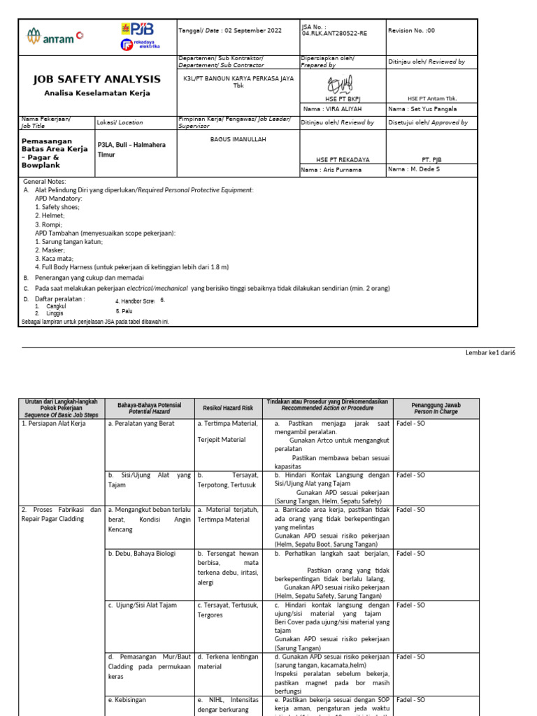 Form JSA - Pekerjaan Pemasangan Batas Area Kerja Pagar Bowplank | PDF