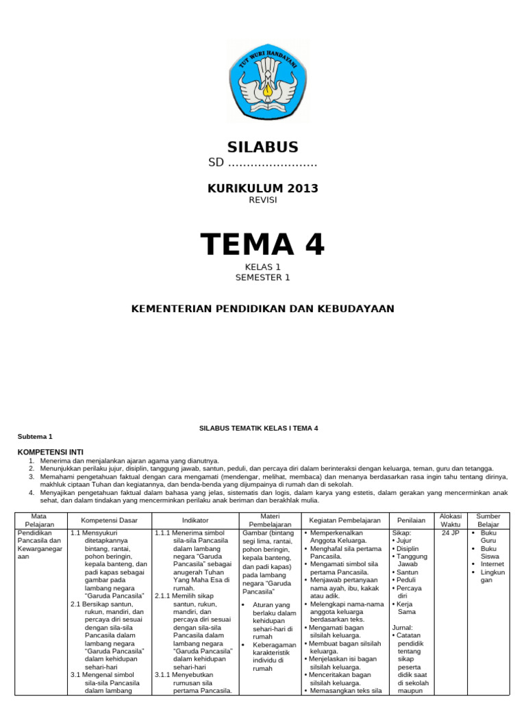 Silabus Kelas 1 Tema 4 | PDF