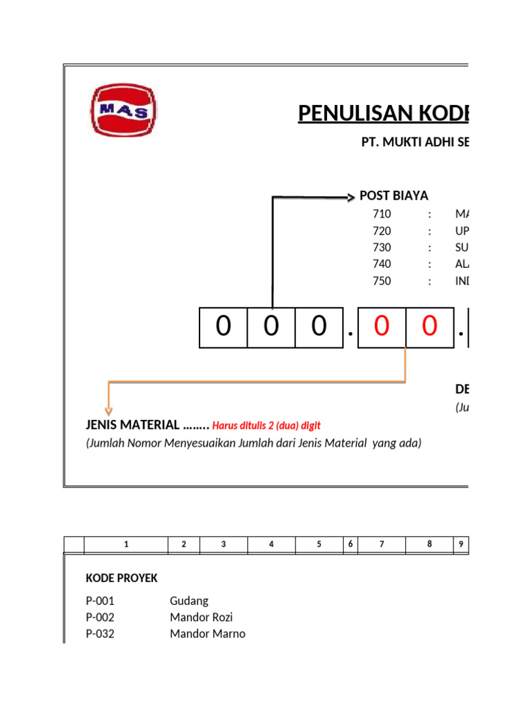 FORM STOK MATERIAL ALL FULL | PDF