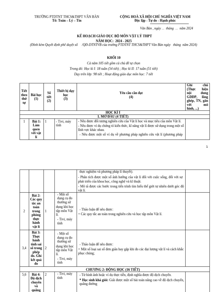 Phụ Lục 2.3. Khgd Vật Lí Thpt 2024-2025 | PDF