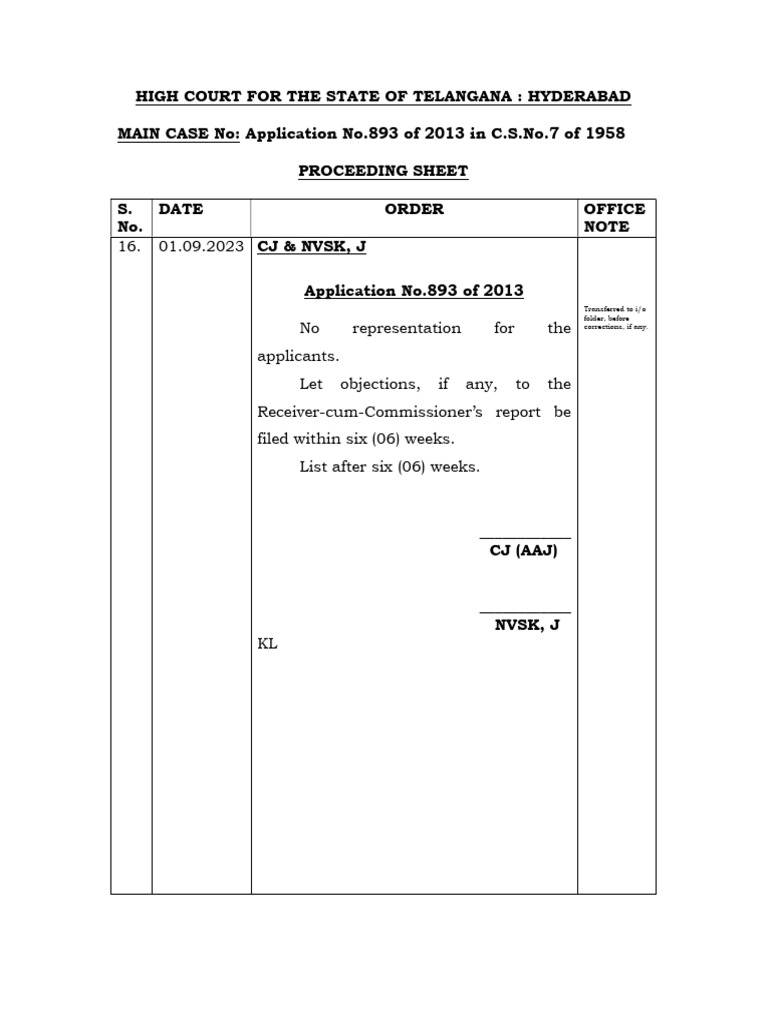 Janaba Parwarishunnisa Begum 2 | PDF