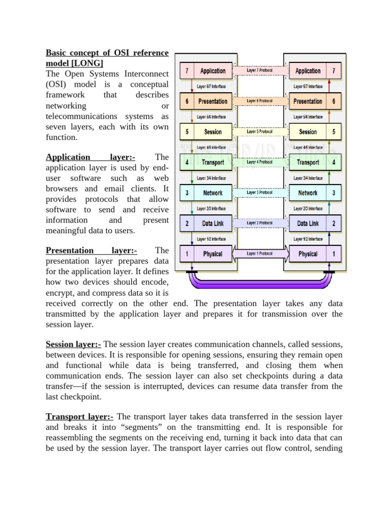 OSI | PDF | Osi Model | Computer Network