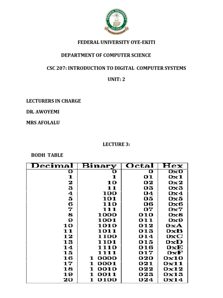 CSC 207-LECTURE NOTE 33 (1) | PDF | Numbers | Subtraction