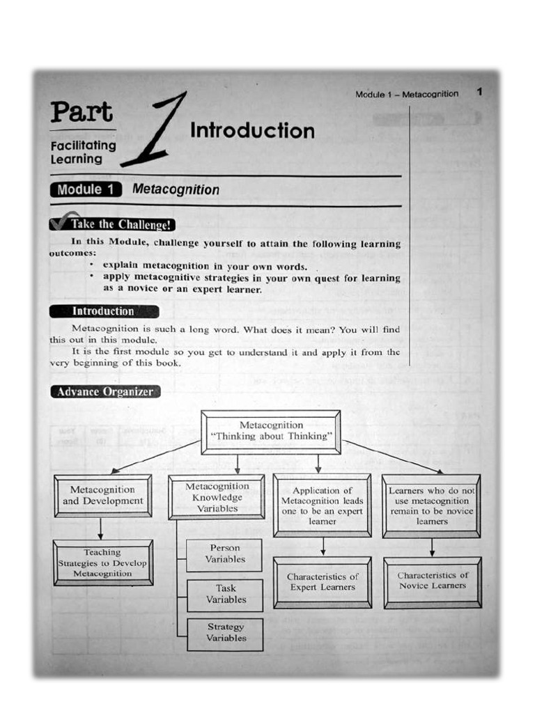 Module 1 Facilitating 9of Learning | PDF