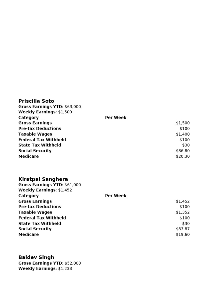 Employee Payroll Data | PDF | Taxation In The United States | Social ... Employee Payroll Data | PDF | Taxation In The United States | Social ...