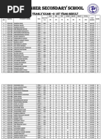 Shree Jagannath Odia Calendar 2025 | PDF | Ancient Astronomy ...
