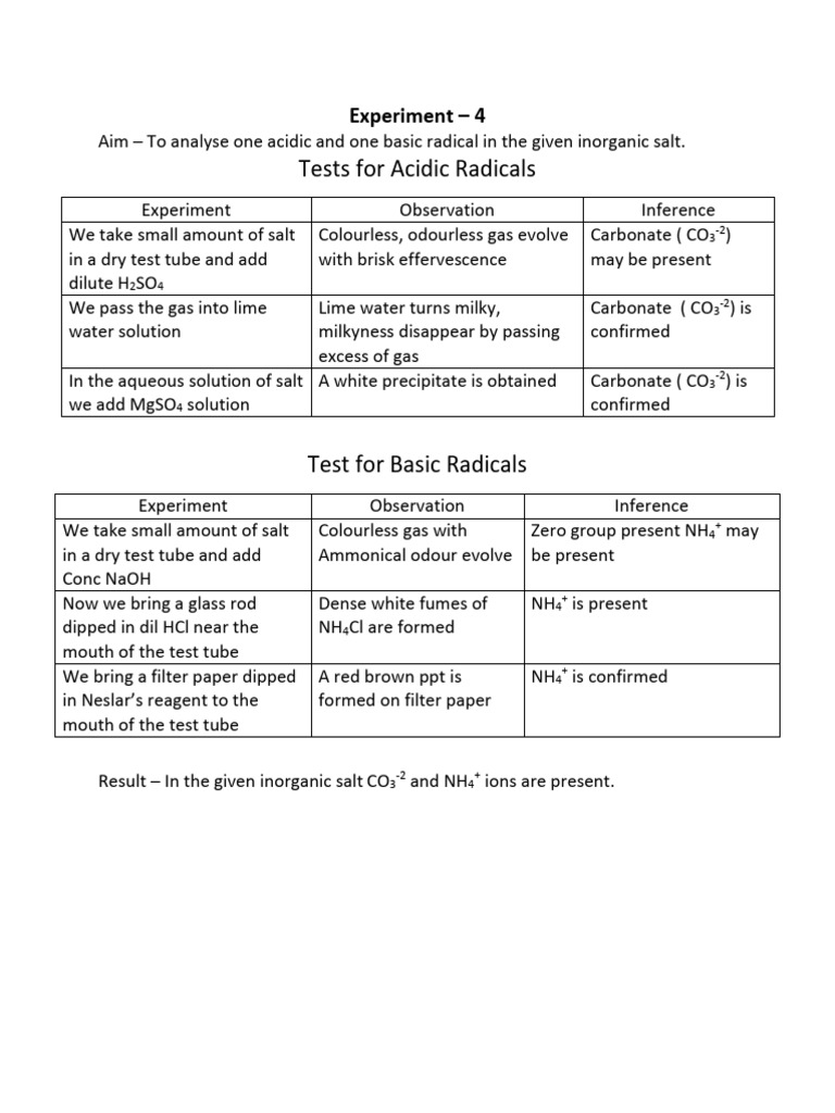 Acidic and Basic Radical Analysis in Salts | PDF | Salt (Chemistry ...