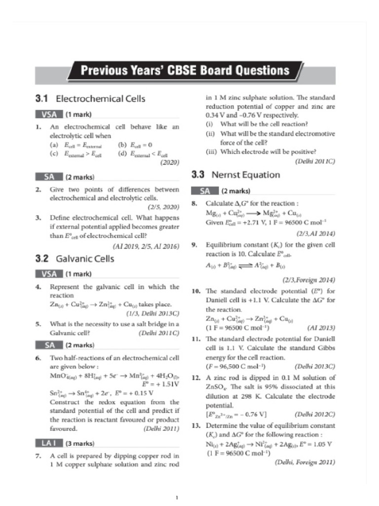 Electrochemistry Pyq | PDF