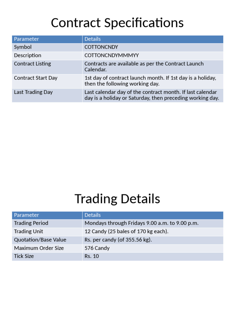 Cotton Contract Details Presentation | PDF