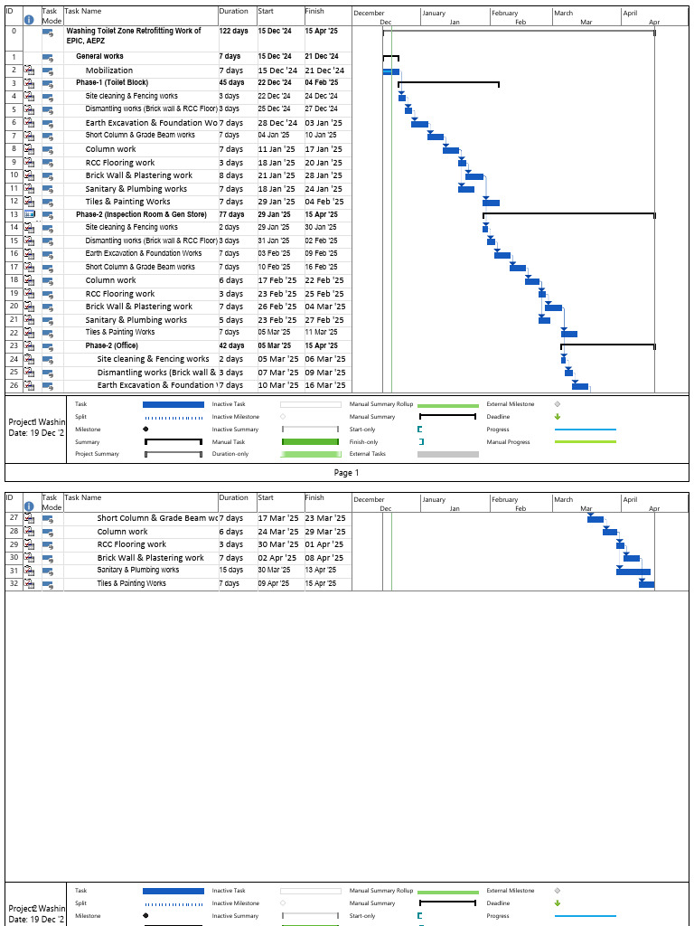 Gantt Chart (Time Schedule) | PDF | Structural Engineering | Buildings ...
