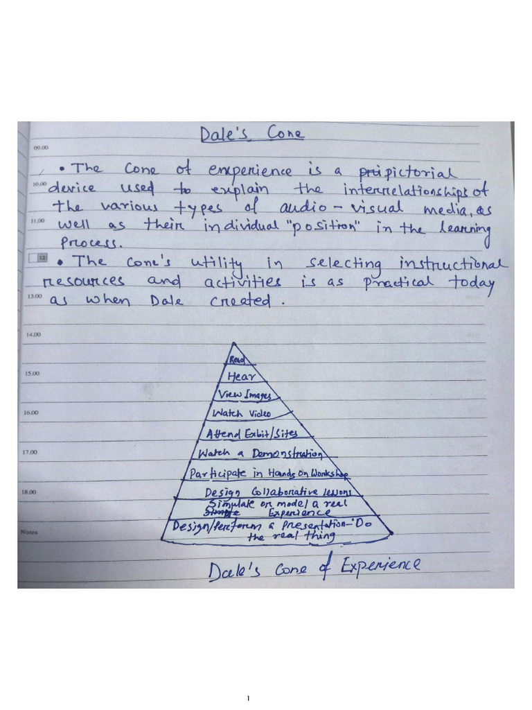 Dale's Cone-1 | PDF