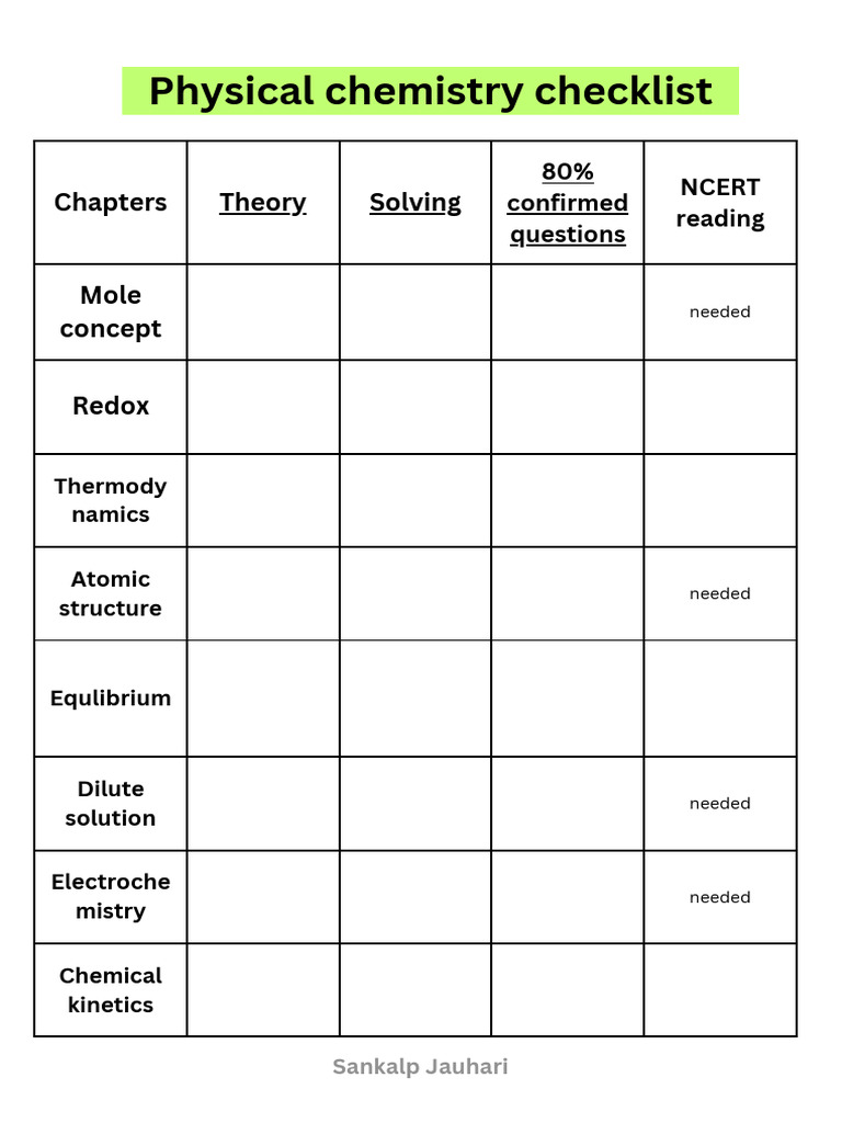Physical Checklist | PDF
