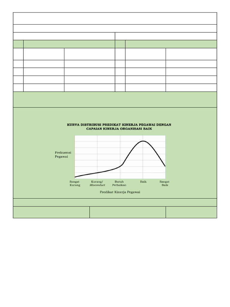 SKP Penilaian November 2024 | PDF