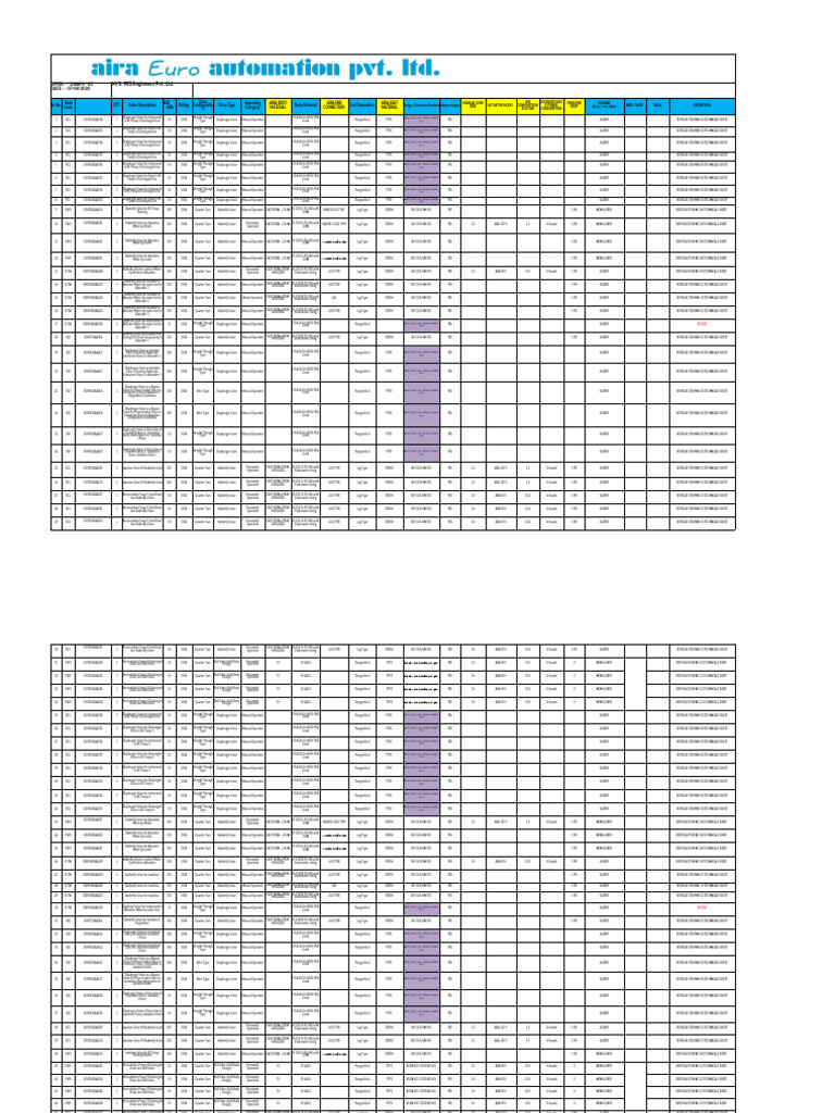3068ps- r5 - -(Unprice) Valve Schedule_final -1 03.08.24-Slurry Type for Pes | PDF | Valve | Gas ...