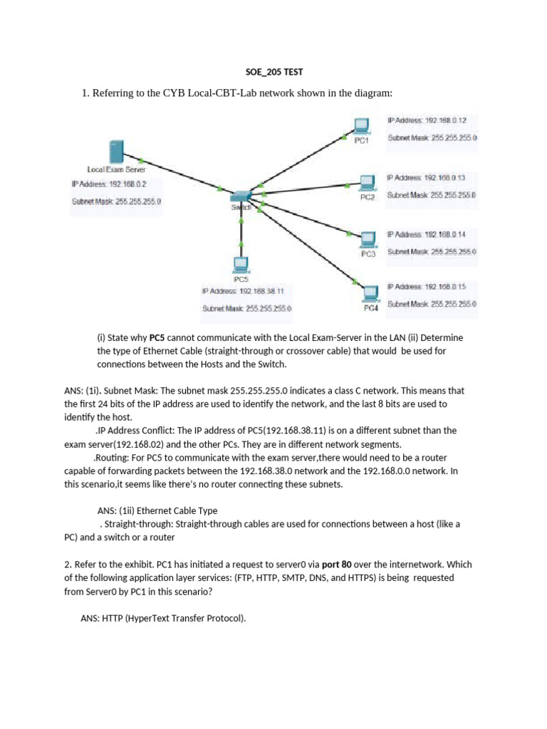 SOE_205 Test Quiz | PDF | Ip Address | Computer Network