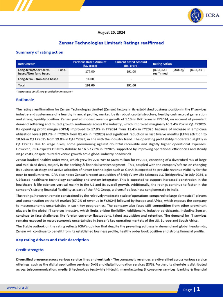Zensar Technologies Limited | PDF | Risk | Credit Rating Agency