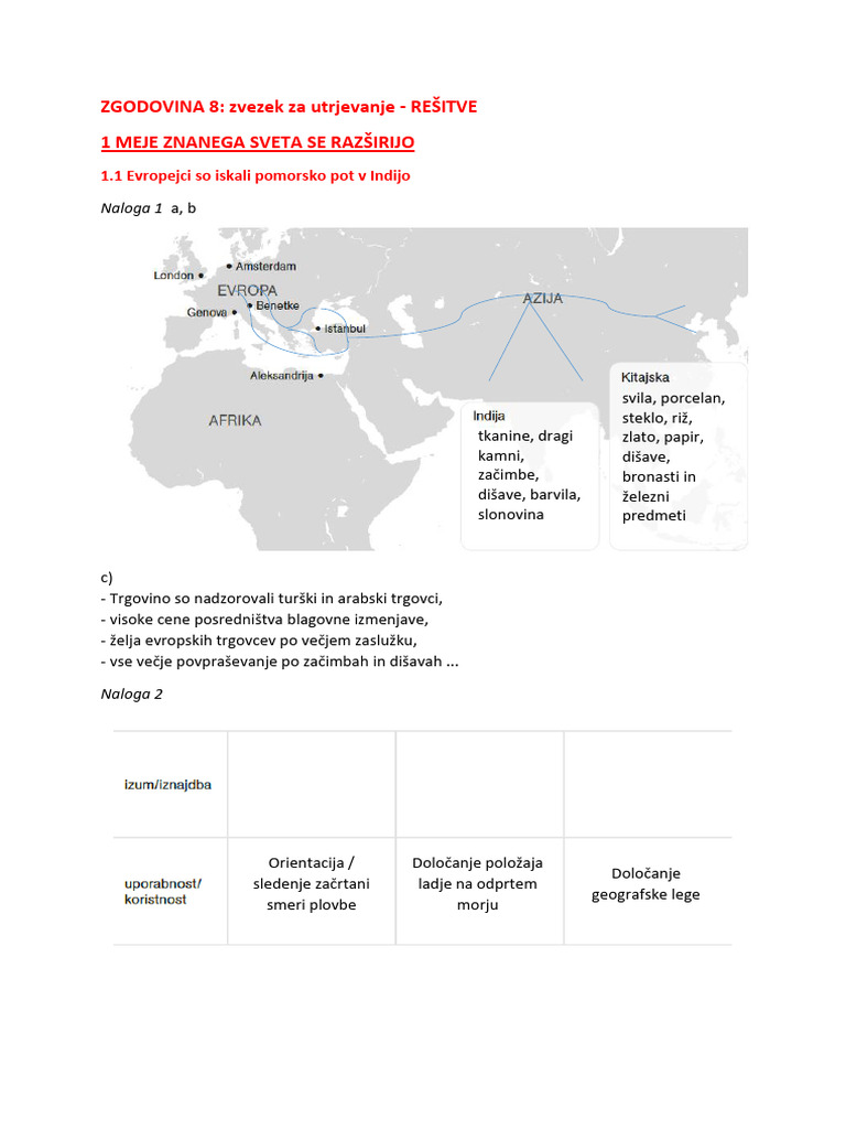 Zgodovina 8 Zvezek Za Utrjevanje Resitve | PDF