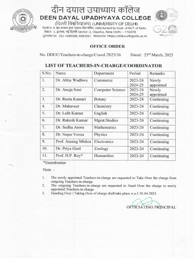 List of TIC and Coordinators 2023-24 and 2024-25 | PDF