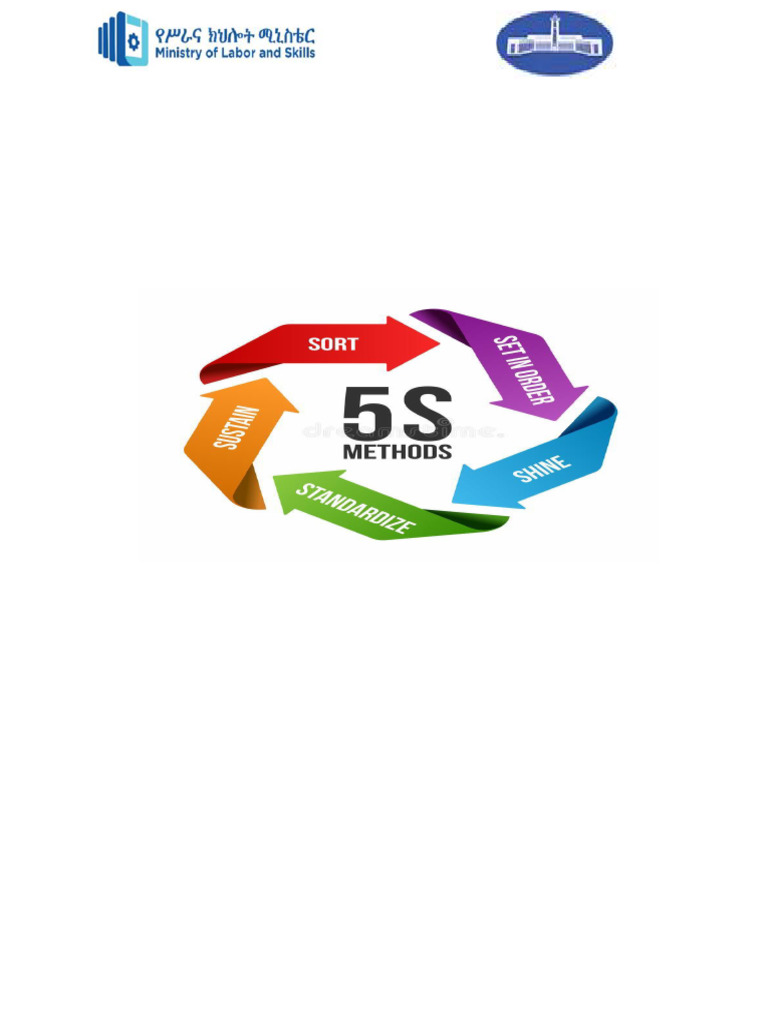 M13 -5S For ECD (1) | PDF | Lean Manufacturing | Standardization