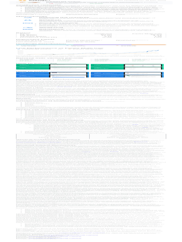 SCMO_0029 | PDF | Stocks | Investing
