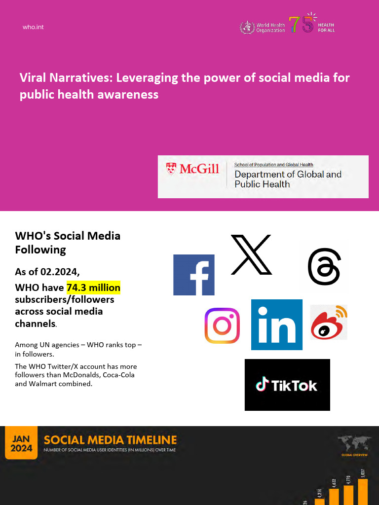 10.1-Department-of-Global-and-Public-Health_Social-media-guest-lecture ...