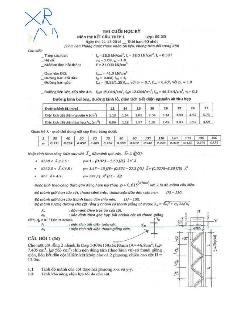 Ceac KCT1 CK 161221 | PDF
