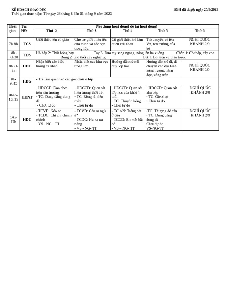 KHGD tuần đầu | PDF