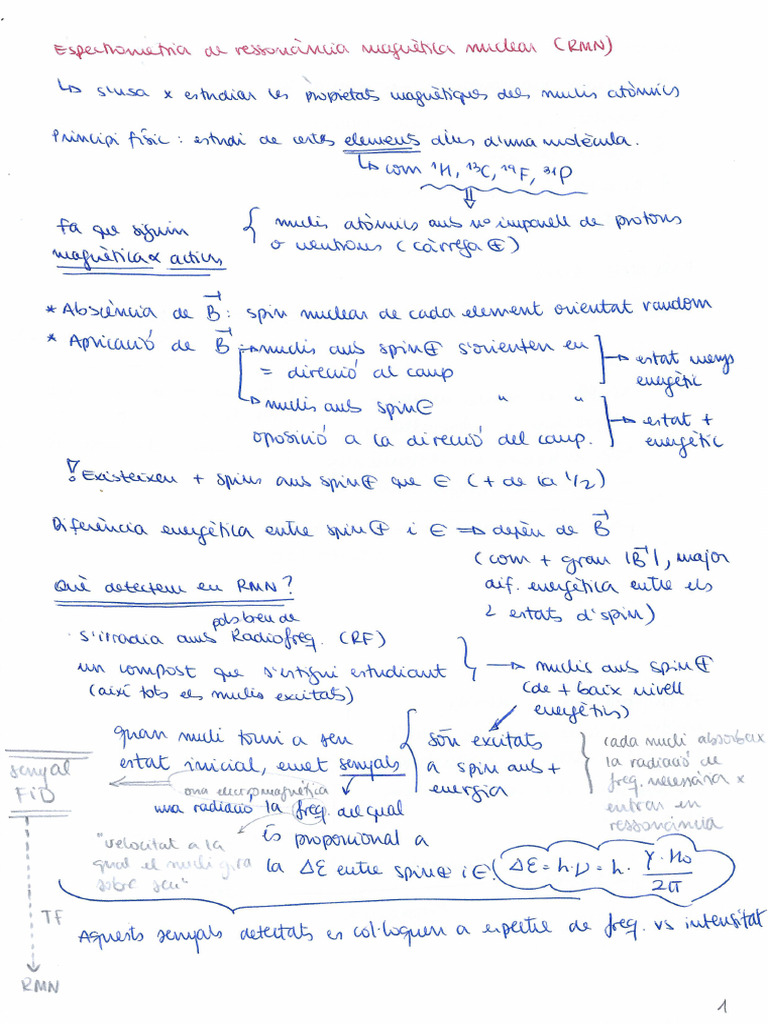 Tecniques Espectrocã Piques | PDF