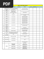 Eaton Panelboard Circuit Directory | PDF | Manufactured Goods | Power ...