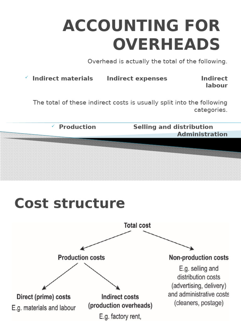 Accounting for Overheads Explained | PDF | Expense | Cost