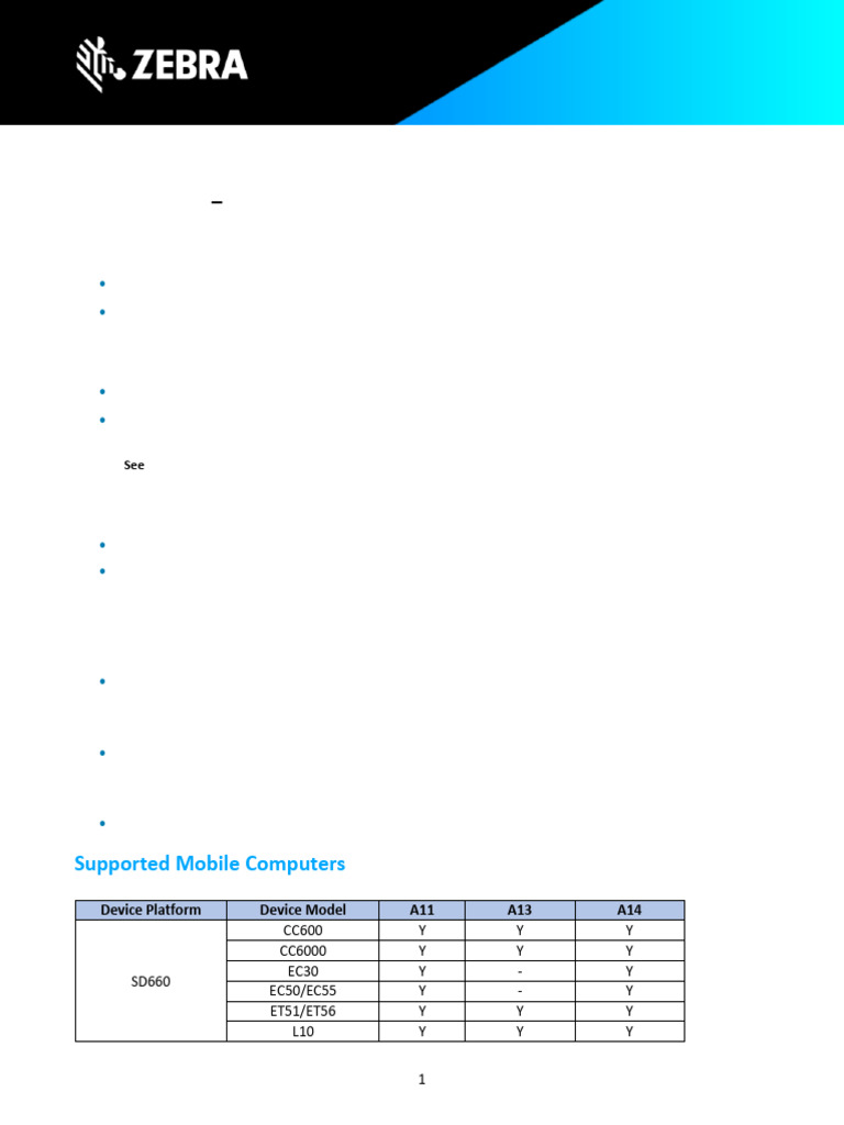 Release Notes Enterprise Home Screen 7.1.12 | PDF | Mobile App ...