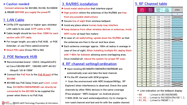 Quick Guide for Genie Wireless Installation_231218_V1.0 | PDF | Wi Fi ...