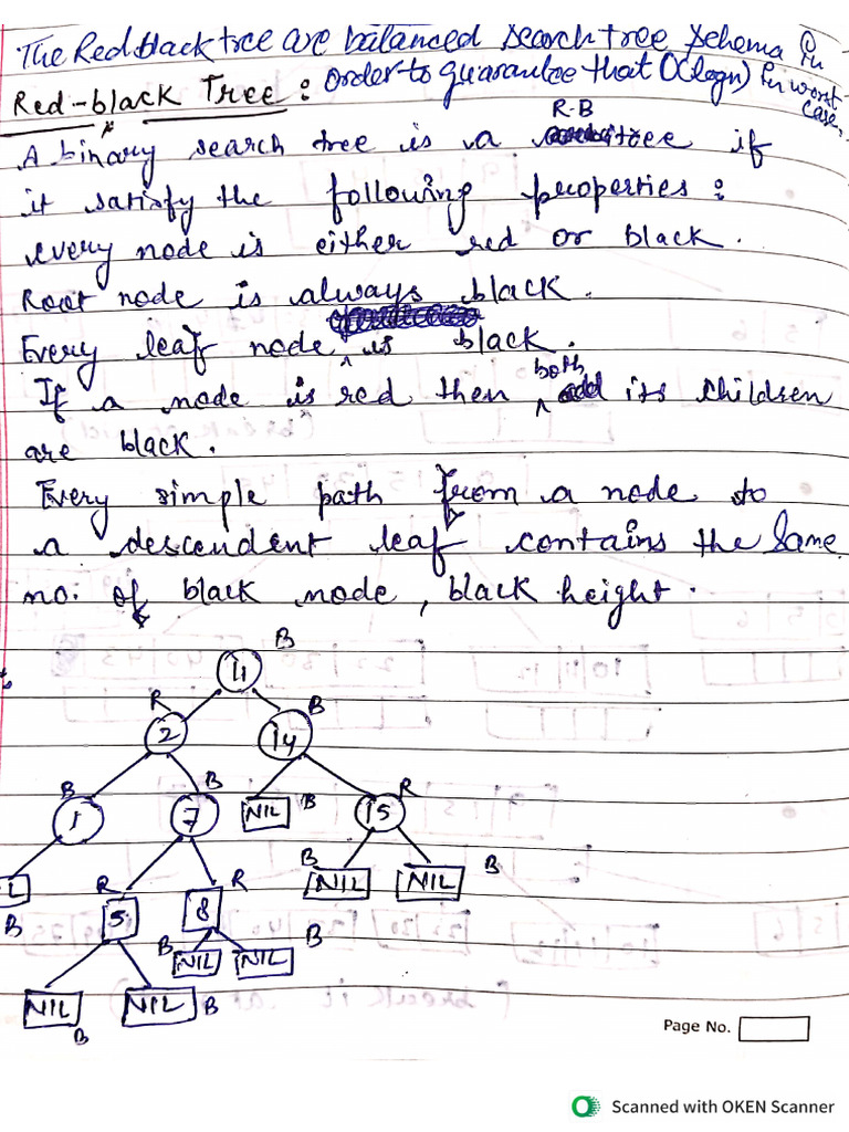 DAA Unit-2 Part | PDF