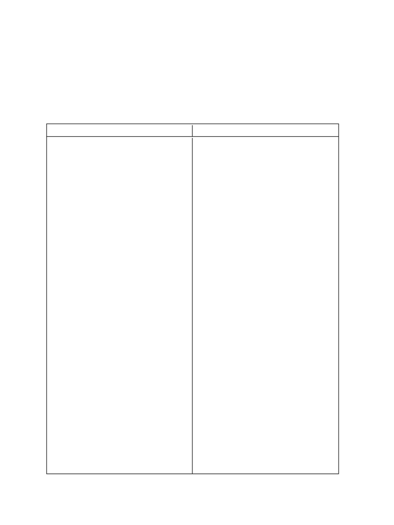 FPI T4 Mulai Dari Diri | PDF